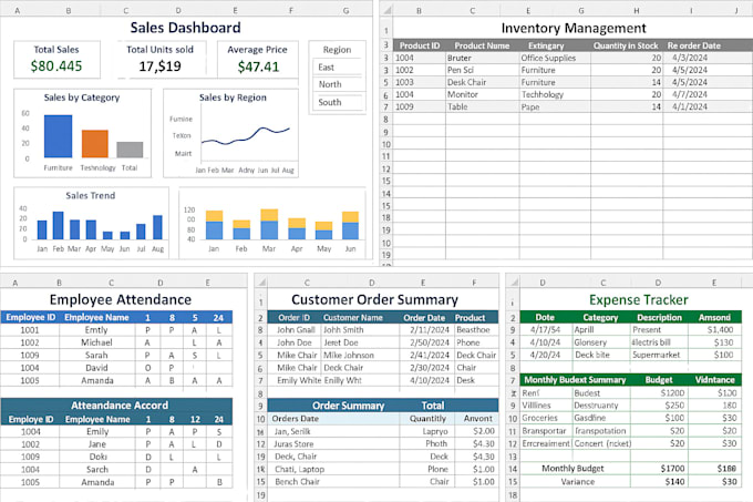Do excel data analysis, dashboard creation, reporting, and automation ...