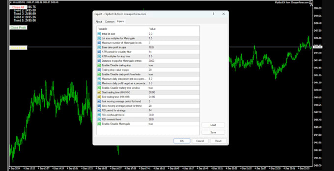 Convert tradingview pinescript to mt4, mt5 expert advisor by Olmoale | Fiverr