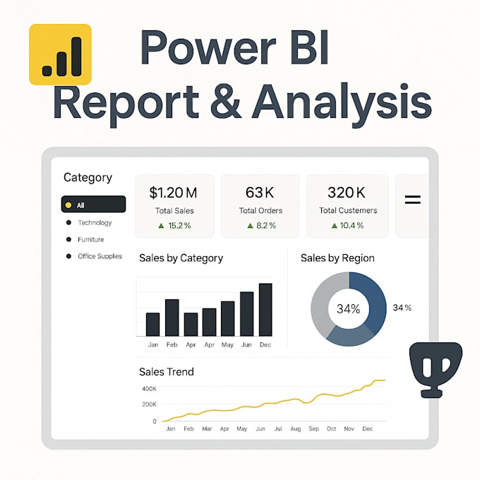 Build a professional power bi dashboard by Hayk__ | Fiverr