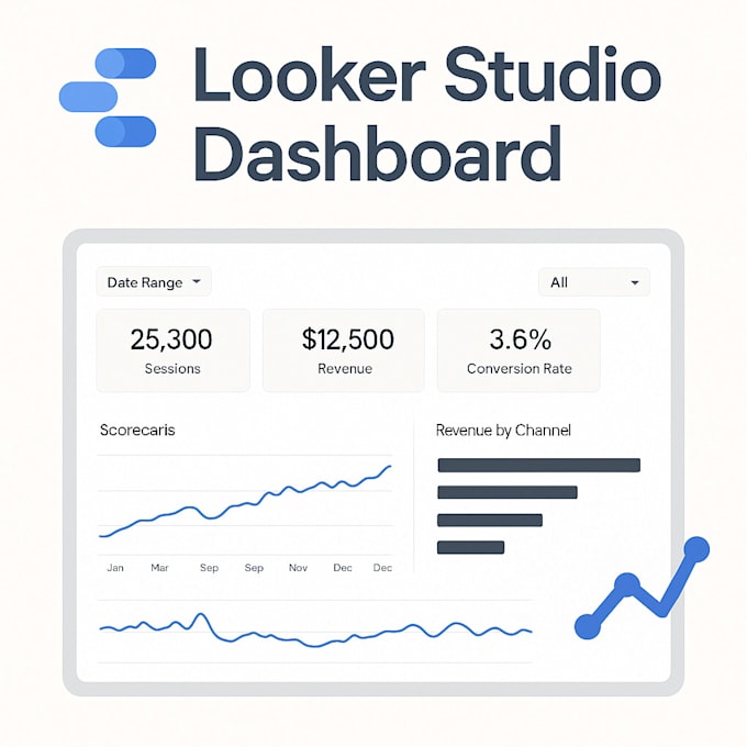 Create looker studio reports and dashboards by Hayk__ | Fiverr