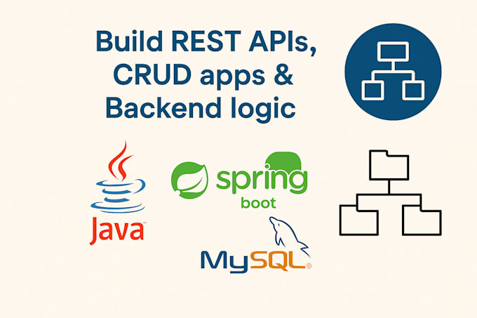 Fix Java And Spring Boot Errors Explain Dsa Problems Or Help With Backend By Charansaianiset