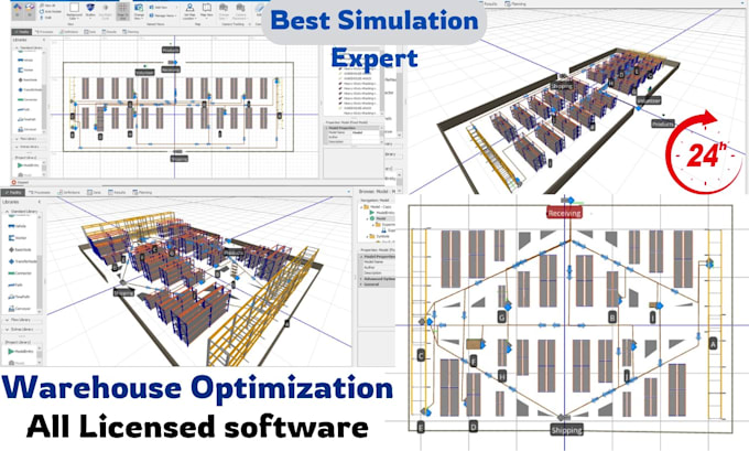 Do simulation project on arena flexsim and simio by Drrafy_ali | Fiverr