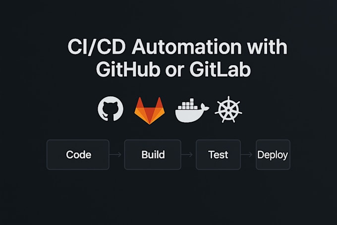 Reate a ci cd pipeline using github actions or gitlab ci by Mdkancer ...