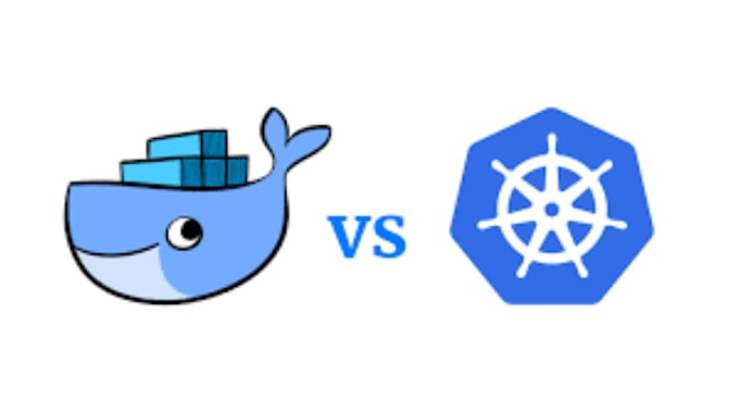Deploy your apps using docker, podman, and kubernetes by Abdalrahman ...