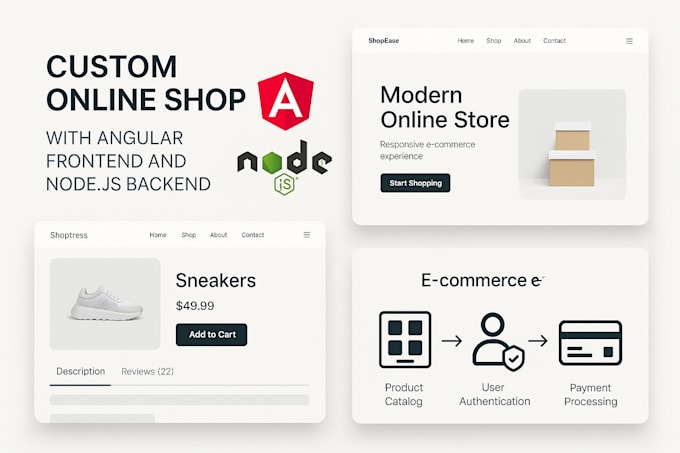 Ecommerce website using angular by Ceydayldz546 | Fiverr