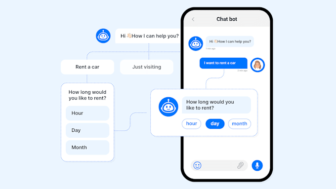 Create chatbots that can be run on low end devices offline by ...
