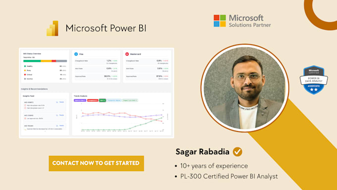 Create your powerbi dashboard and reports by Sagarrabadia | Fiverr