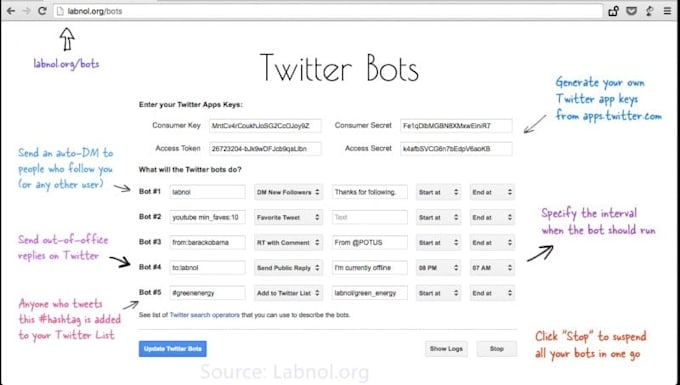 Develop twitter x bot, instagram api bot, linkedin bot, tiktok bot by ...