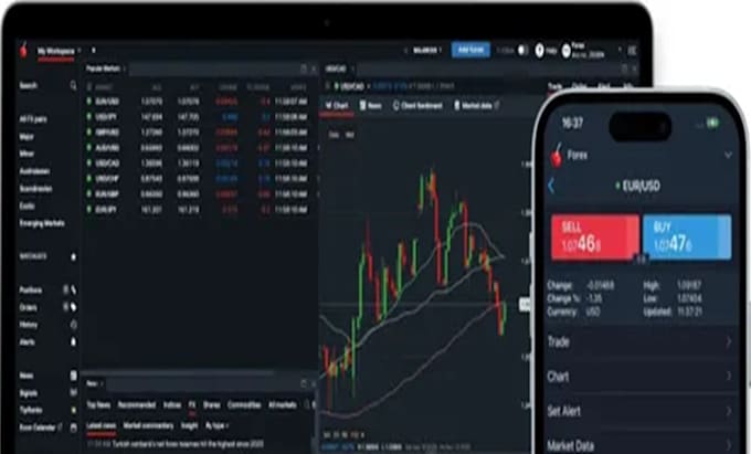 Create trade copier from telegram to mt4, ninjatrader, dxtrader and ...