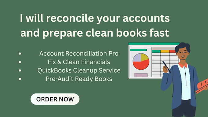 Reconcile accounts and clean up financial records by Financebyusama1 ...