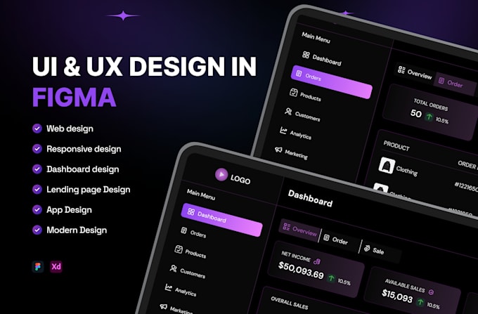 Give interactive dashboards design in figma by Ab_designer1010 | Fiverr