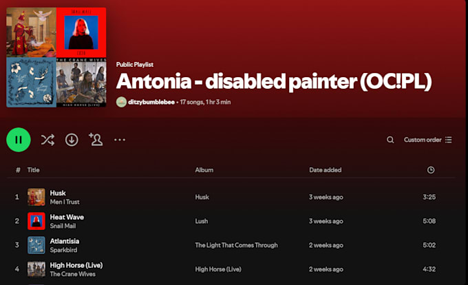 Make you a character playlist by Ditzybumblebee | Fiverr