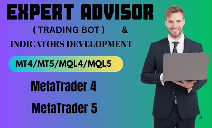 Create custom indicator, forex eas, forex trading bot for mt4 mt5 in mql4 mql5 by Ewaola6 | Fiverr