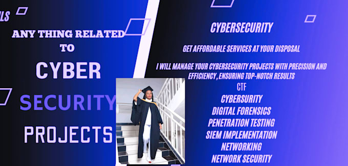 Cybersecurity tasks and projects by Tutorkorir | Fiverr