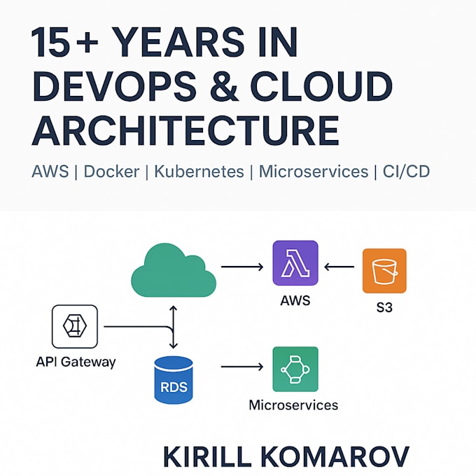 Architect and optimise your aws cloud infrastructure by Kkomarov | Fiverr