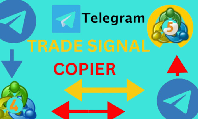 Code Your Custom Trade Copier Bot For Ctrader Ninjatrader Mt4 Mt5