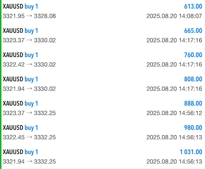 Install profitable forex trading bot ,forex ea, trading robot, ea bot ...