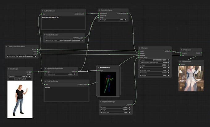 Deploy comfyui workflow on colab, docker, runpod, stable diffusion, flux, lora by Naheem ...