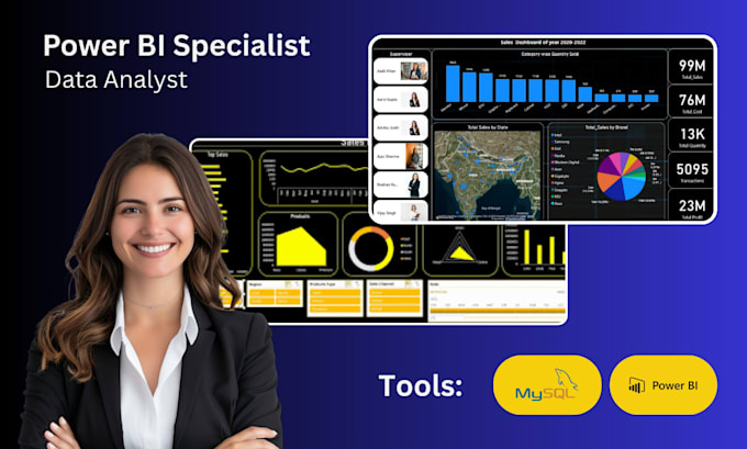 Be your data analyst and create dynamic power bi dashboards by ...