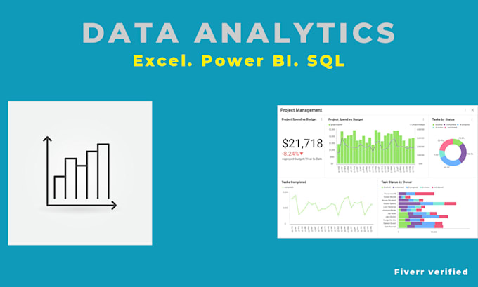 Provide insightful data analysis using excel, power bi, and sql by Promotelogy | Fiverr
