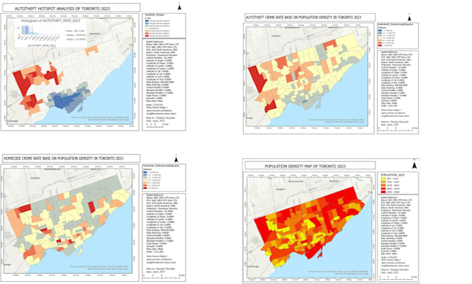 Do gis analysis, mapping, spatial analysis remote sensing, write report ...