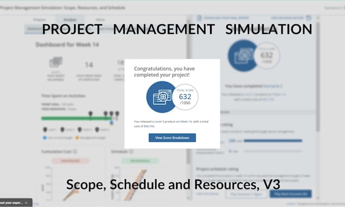 Project management, global supply chain harvard simulations by Elijahkilonzi69 | Fiverr