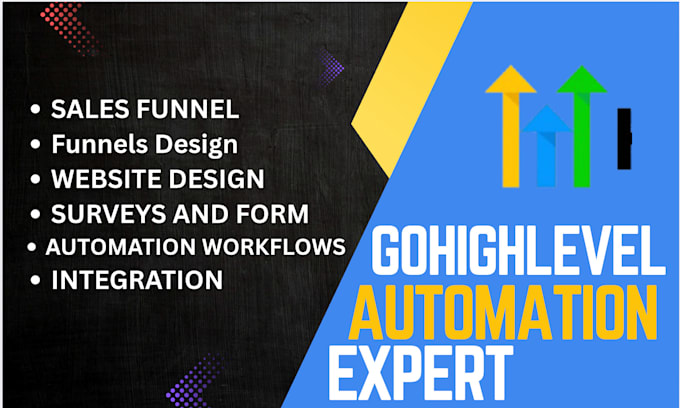 Setup Gohighlevel Automation Ghl Workflow Automation A2p And Vapi Ai Integration By Hammadix