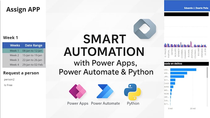 Smart Automation With Power Apps Power Automate And Python By Edduarte