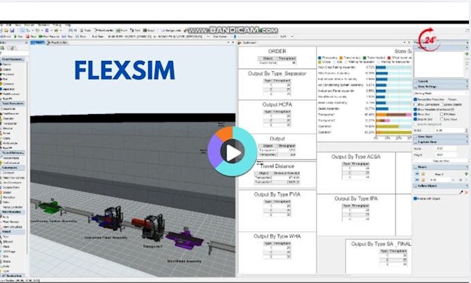 Industrial simulation using simio flexsim anylogic and arena by Drrafy_ali | Fiverr