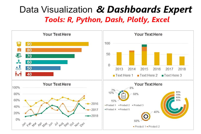 Data visualization, dashboard designing and data cleaning in excel by ...