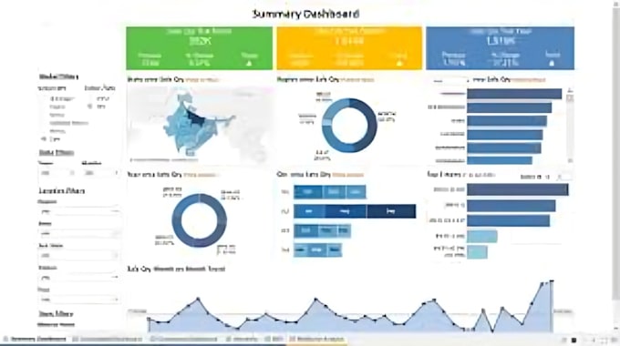 Make tableau dashboard design and tableau visualizations design by Colemandeck | Fiverr