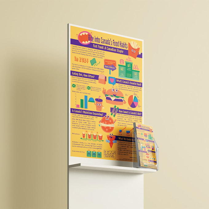 Do eye catching infographics by Heysabro | Fiverr