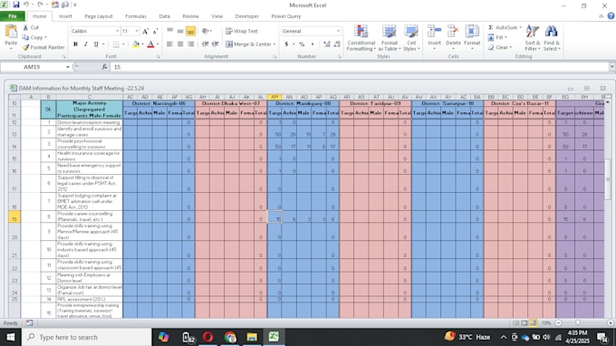 Do data analysis and visualization in excel by Rikabdarbd | Fiverr