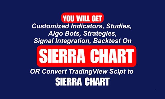 Build sierra charts indicator bot, or convert tradingview script to ...