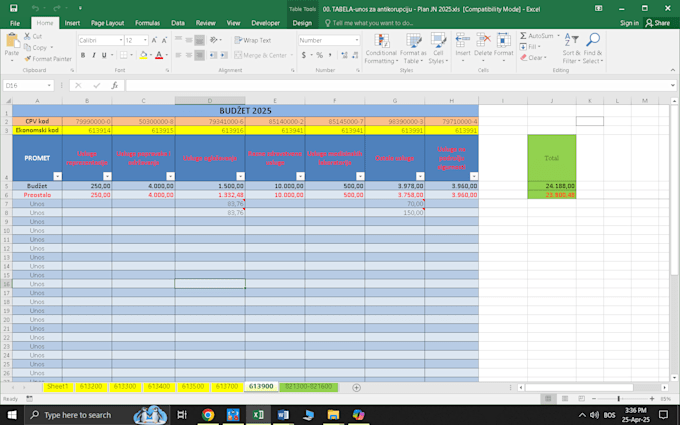 Clean and organize your excel spreadsheets by Kenanhadzic1 | Fiverr