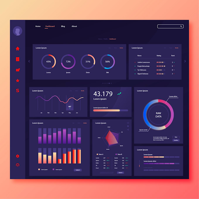 Do excel dashboard design visualization, reporting, analysis by Jiya72099 | Fiverr