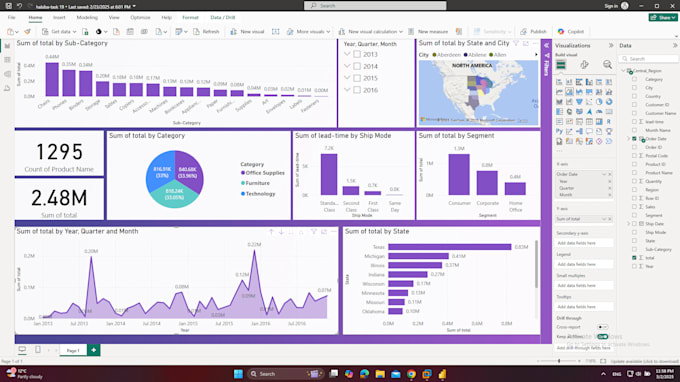 Create interactive power bi dashboards for your business by ...