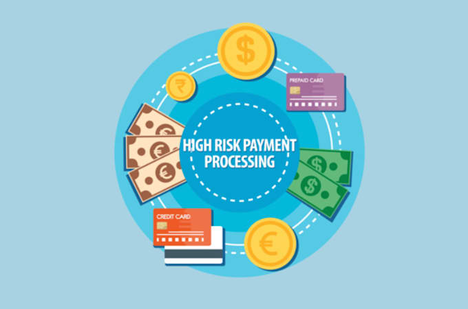 High risk payment gateway, 2d, 3d payment processor, merchant account ...