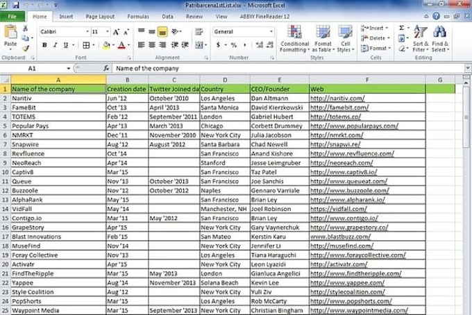 Do data entry word by Oliahmedjoy | Fiverr