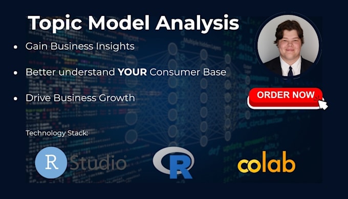 Do topic model analysis, create word clouds, and offer strategic ...