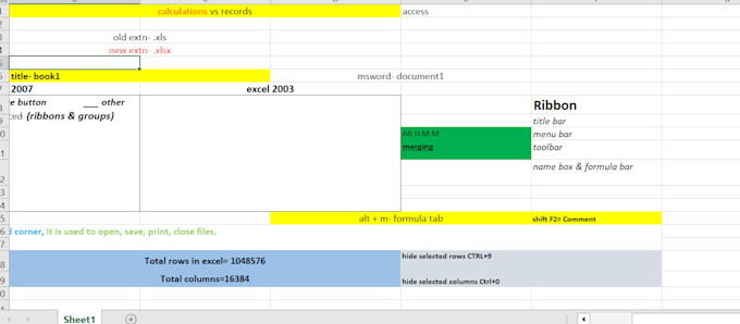 Do data entry and copy paste for you in minimum price by Surya_dev10 ...