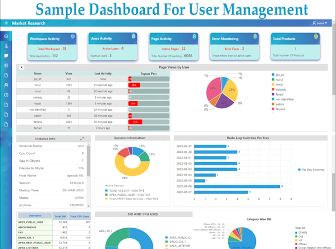 Develop, design, customize oracle apex application by Muhammad_erp | Fiverr