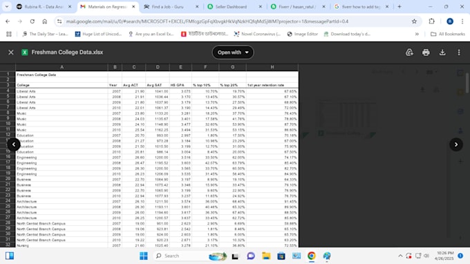 Create data analysis and visualization reports in microsoft excel by ...