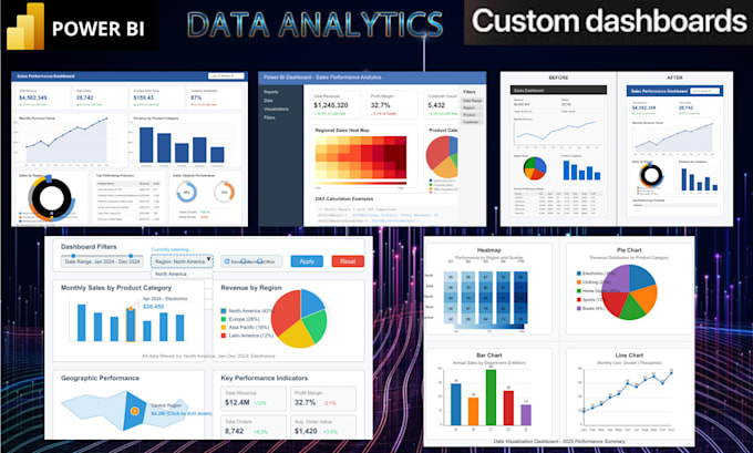 Fix, optimize, or design your power bi reports by Saniamalik215 | Fiverr