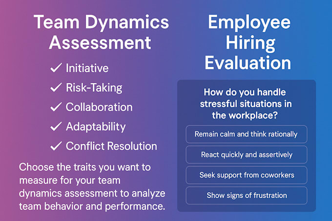 Create personality test quizzes for employees and students by Hirahee ...