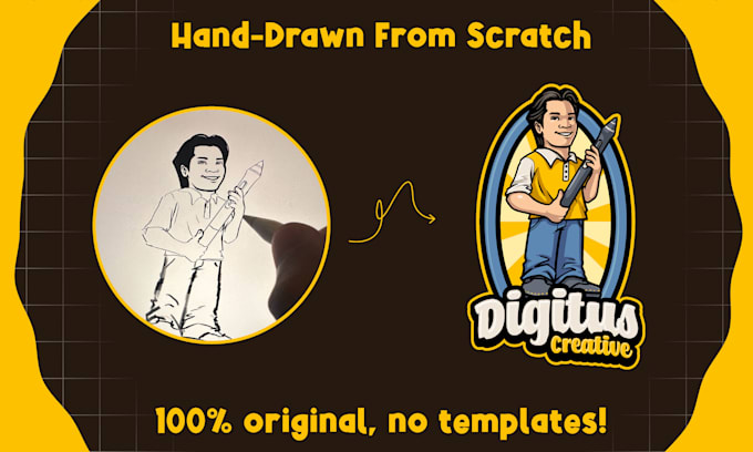 Design custom cartoon, character, and caricature mascot logo by ...