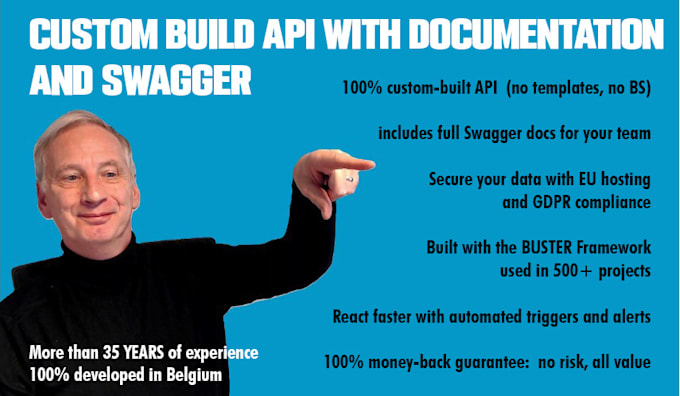 Develop complete secure custom api with swagger docs by Geertsolution | Fiverr