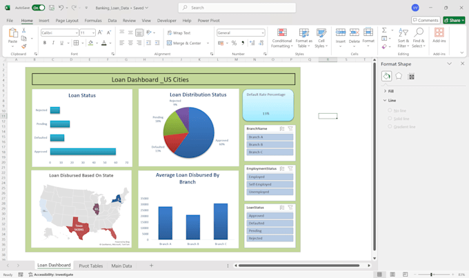 Do create dashboards using excel by Venkangouda | Fiverr