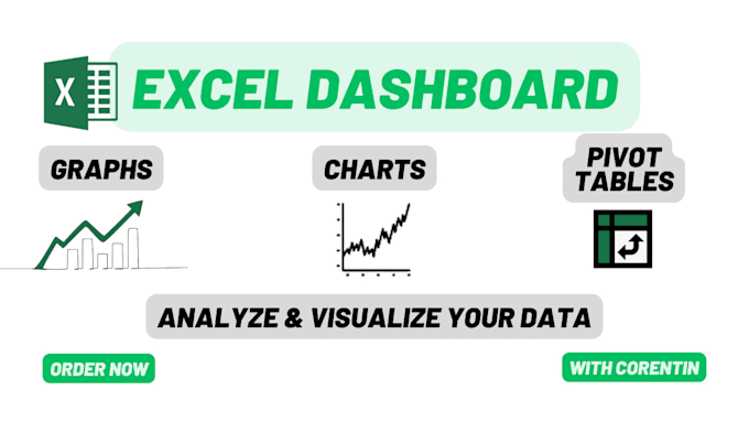 Create dashboard excel, graphs and charts by Coco_poy | Fiverr