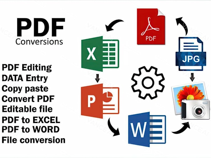 Convert excel, word, powerpoint, ai to pdf and pdf to excel,word, powerpoint, ai by Ajoydey | Fiverr